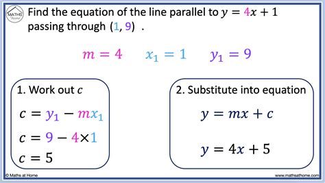 How To Find A Parallel Line Through A Point Mathsathome