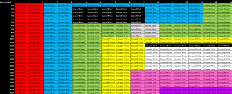 The Optimal Bloon Sends For Eco At All Points Rbattles2