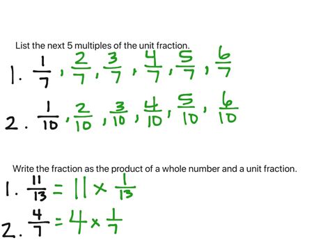 Multiples Of Unit Fractions