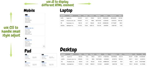 github oahehc js media query handle media query through javascript
