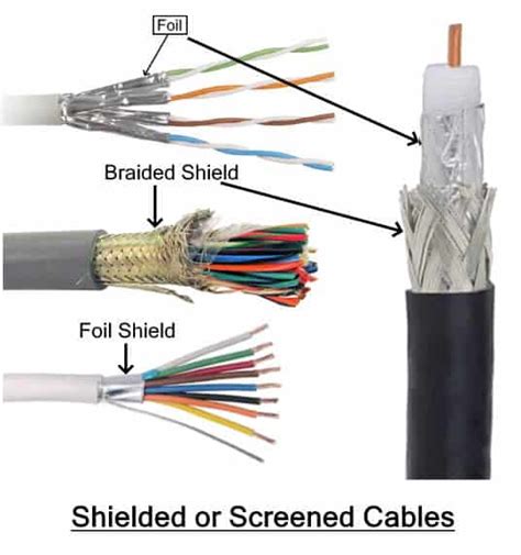 Shielded Cable Manufacturers Instrumentation Cables