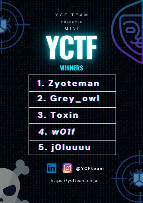 Munazirul Islam On Linkedin 🎉 Exciting Announcement 🌟 Me And My Team