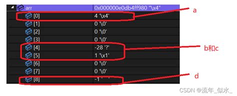 位段 枚举 联合体 CSDN博客