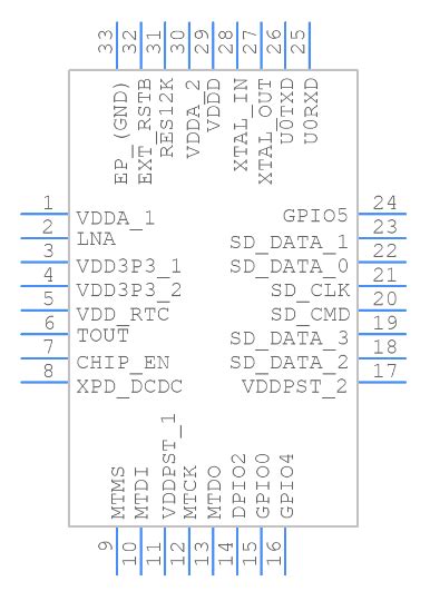 Esp8266ex Wi Fi Microchip Pinout Schematic And Datasheet