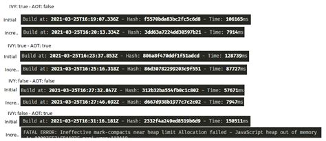 Ivy JIT Initial Compile Time Is Just Crazy Slow On Our Project Issue