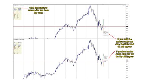 Assistant Trading System Free Download Trading Utility For Metatrader 5