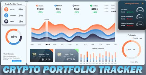 How To Use Concatenate Function For Excel Dashboard Charts
