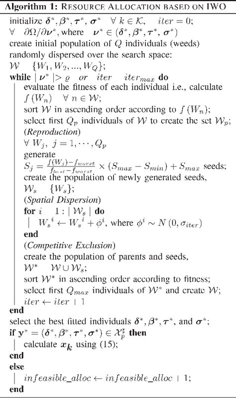 Figure 2 From Energy Efficient Uplink Resource Allocation In Lte Networks With M2mh2h Co