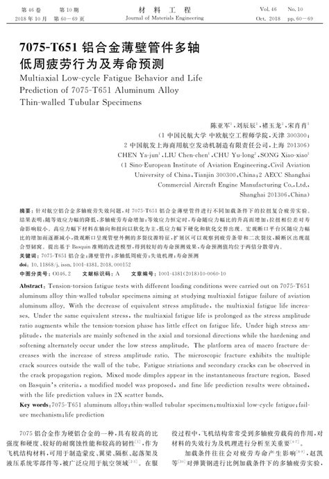 Pdf Multiaxial Low Cycle Fatigue Behavior And Life Prediction Of 7075 T651 Aluminum Alloy Thin
