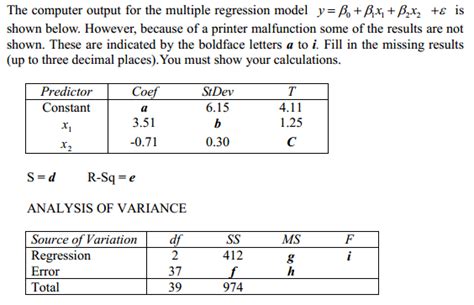 The Computer Output For The Multiple Regression Model