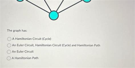 Solved Consider The Following Graph The Graph Has A Chegg