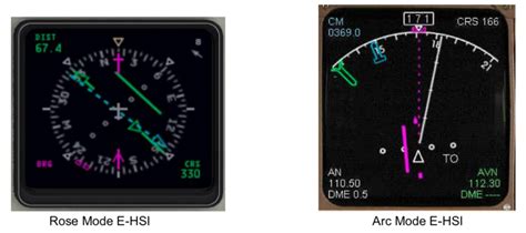 Untitled Page Ivao Documentation Library