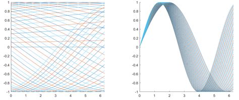 一些matlab技巧 知乎