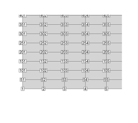 Tecplot简单绘制云图 知乎
