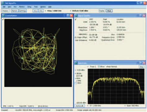 Fundamentals Of Radar Measurements Tektronix