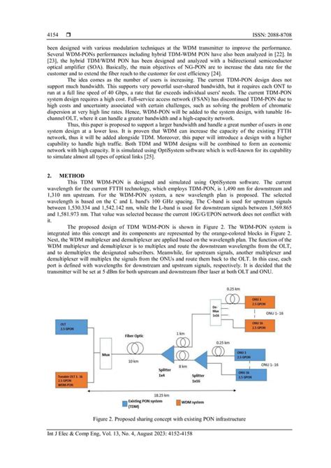 design of time division multiplexing wavelength division multiplexing