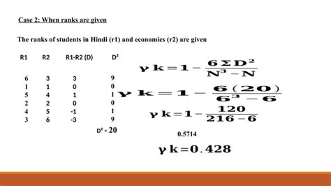 3 Rank Correlation Spearmans Method Pptx
