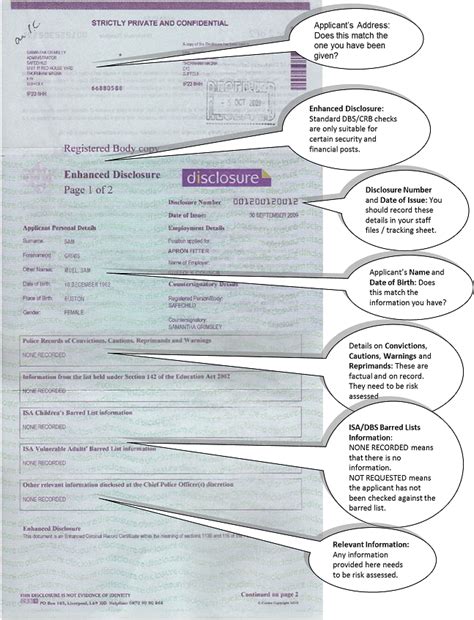 What Is Profile Number On Dbs At Diane Straub Blog