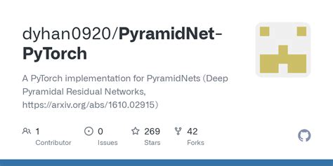 Github Dyhan Pyramidnet Pytorch A Pytorch Implementation For Pyramidnets Deep Pyramidal
