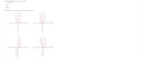 Solved Even OddneitherSketch The Graph Of F If F Is Chegg Com