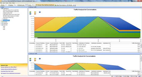 How To Export Netflow Data From Pfsense Using Pfflowd Hubpages
