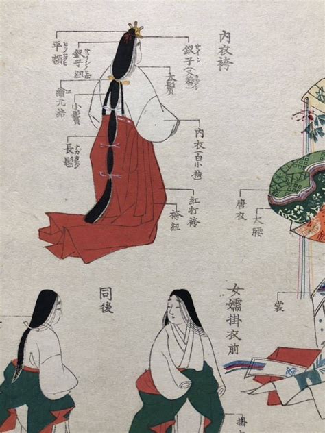 Yahoo オークション 真作 木版画女房装束着用図横大判 明治期 有