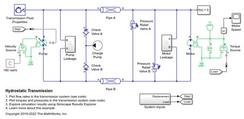 Hydrostatic Transmission Matlab And Simulink