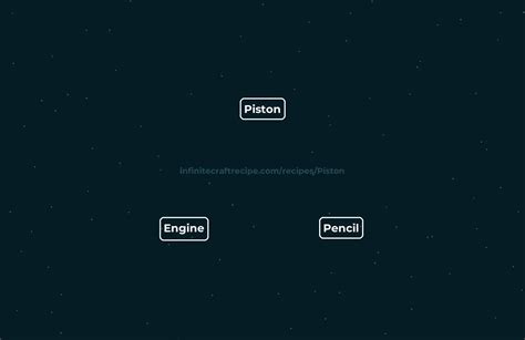 🔧 Piston Recipe How To Make Piston In Infinite Craft
