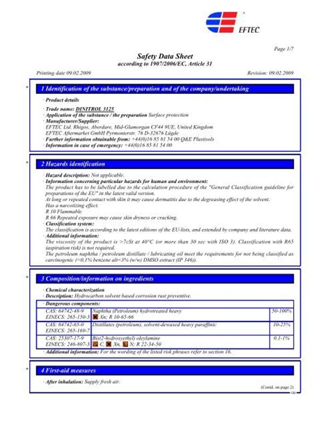 Safety Data Sheet Rust Prevention