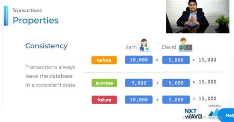 Sql Day6 30daysofcodechallenge Thankyourahulattuluri Programming