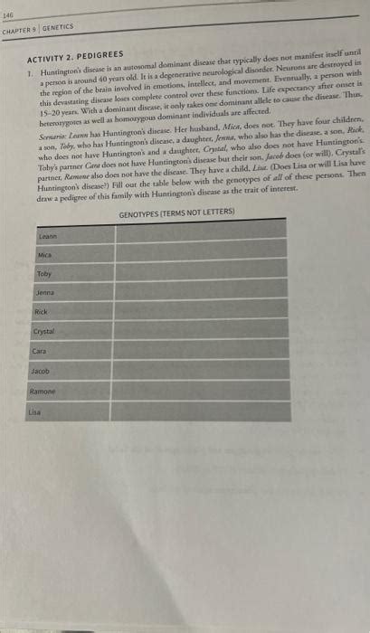 Solved Activity 1 Genetic Crosses Partone Single Gene