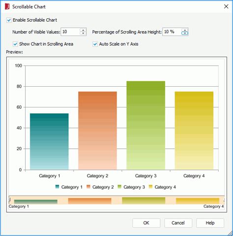 Creating A Scrollable Chart Logi Analytics