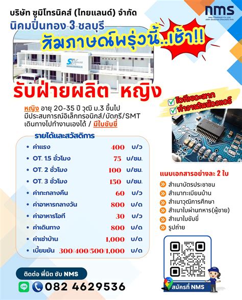 เอ็นเอ็มเอส ไทยแลนด์ Updated Their เอ็นเอ็มเอส ไทยแลนด์