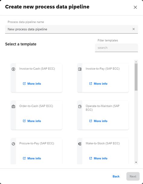 Sap Help Portal Sap Online Help