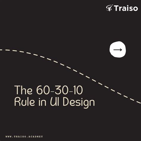 Traiso Academy On Linkedin Uidesign Colorpsychology Designtips