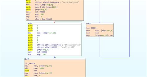 Malware Monitor Leveraging Pyrebox For Malware Analysis