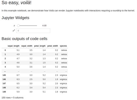 Github Mikeroyaljupyter Guide Jupyter Guide