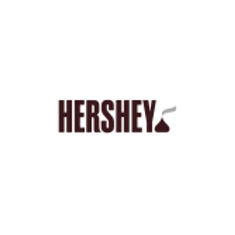 Hershey Company Hsy Stock Price Quote News And Events Stock Events