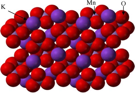 Crystal Structure Of Potassium Permanganate [52] Download Scientific Diagram