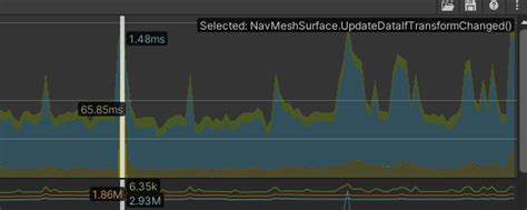 Navmeshsurface Floating Origin Slow Unity Engine Unity Discussions