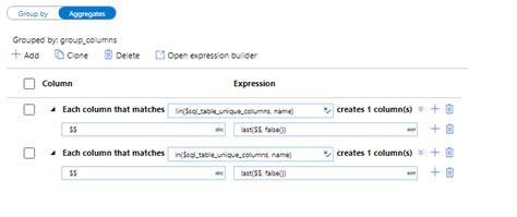 dynamic aggregation column name in azure data factory microsoft qanda