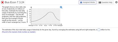 Solved X Bus Econ 7 3 24 Assigned Media Question Help The