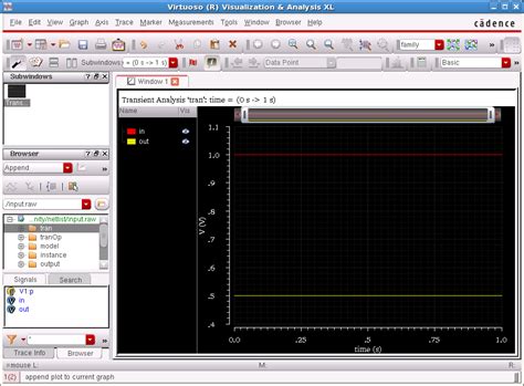 Cant Plot Waveform While Simulating In Cadence Virtuoso Via Spectre