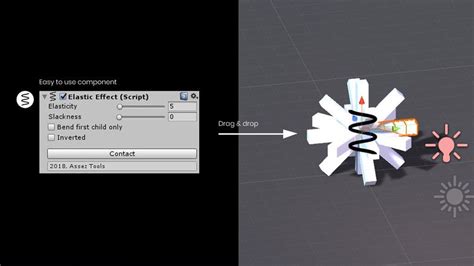 Elastic Effect Simple Real Time Elasticity Simplerealelastic