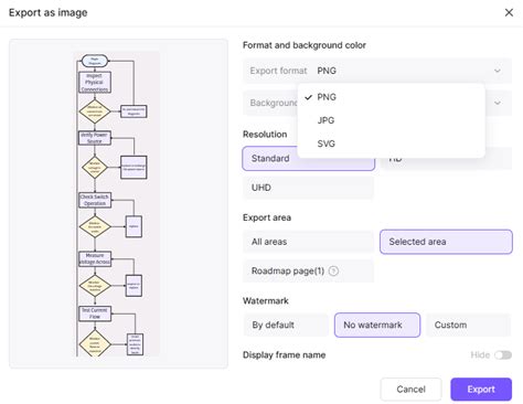 How To Draw Electricity Flowchart With Voltages