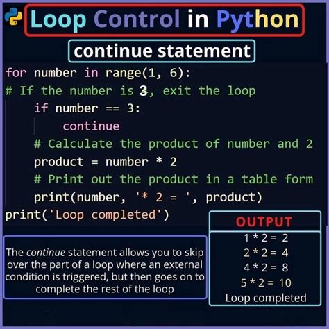 arif mammadov on linkedin python programming loopcontrol codingtips learnpython…