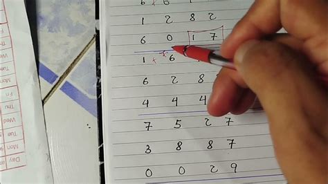 25 4 2024 ကြာသာပတေး နေကုန် 2d 2dformula 2024 Youtube