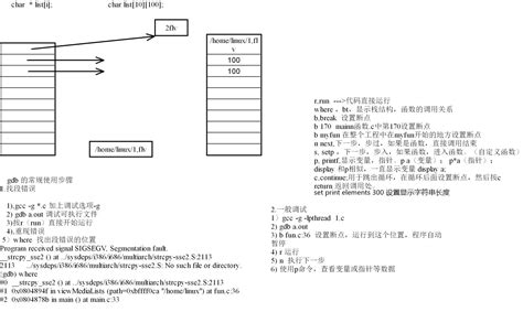 嵌入式培训之数据结构学习(三)gdb调试、单向链表练习、顺序表与链表对比嵌入式gdb学习 Csdn博客 嵌入式培训之数据结构学习(三)gdb调试、单向链表练习、顺序表与链表对比嵌入式gdb学习 Csdn博客