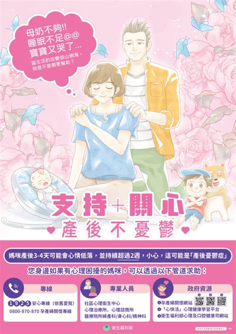 基隆市中正戶政事務所最新消息孕產婦心理健康促進