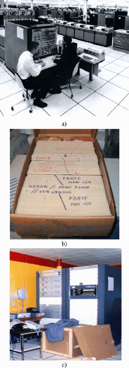 1 A A Computer For All The IBM 360 Carrying Out Batch Processing Download Scientific